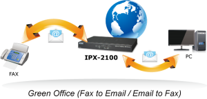 IPX-2100 | Success Network